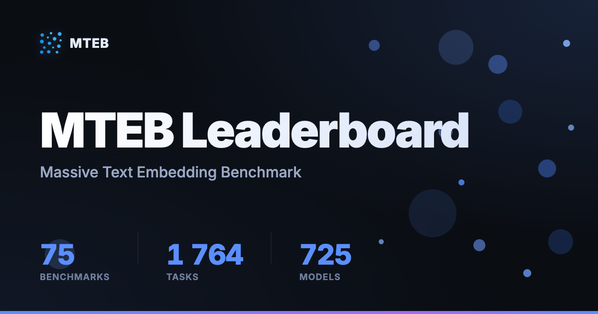 Models · MTEB Leaderboard